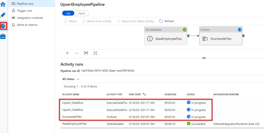 Azure Data Factory Implement Upsert Using Dataflow Alter Row
